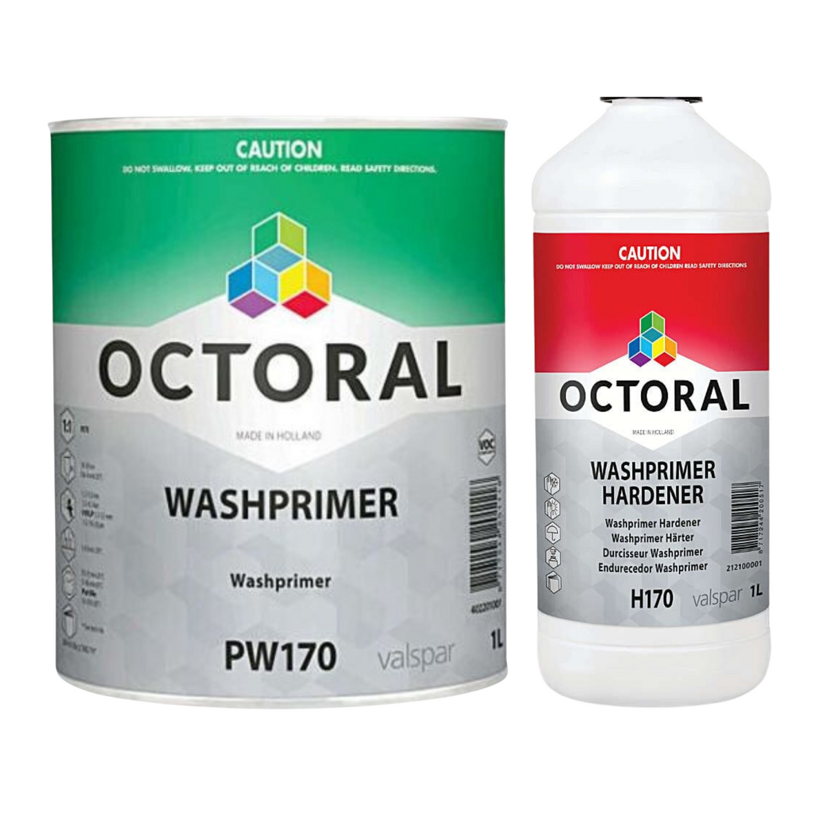 Premium Primers And Sealers For Perfect Automotive Car Refinishing ...